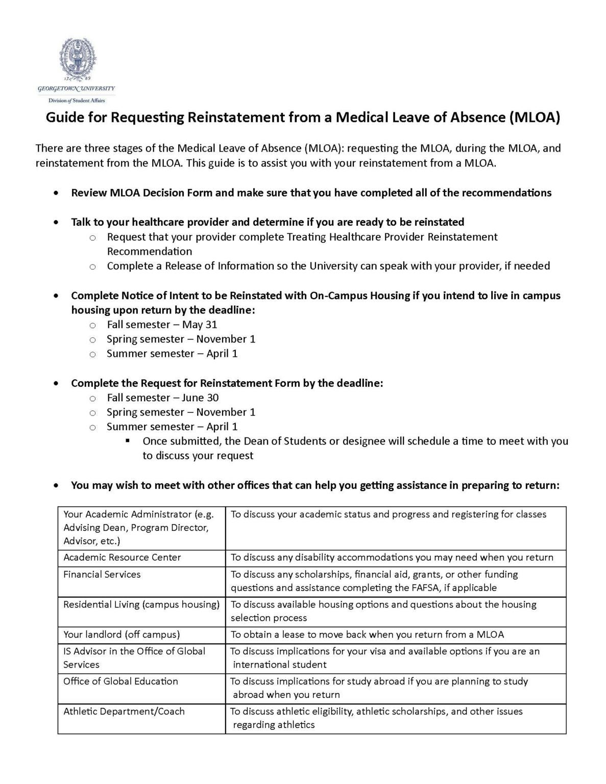 Medical Leave of Absence Guides | Division of Student Affairs ...