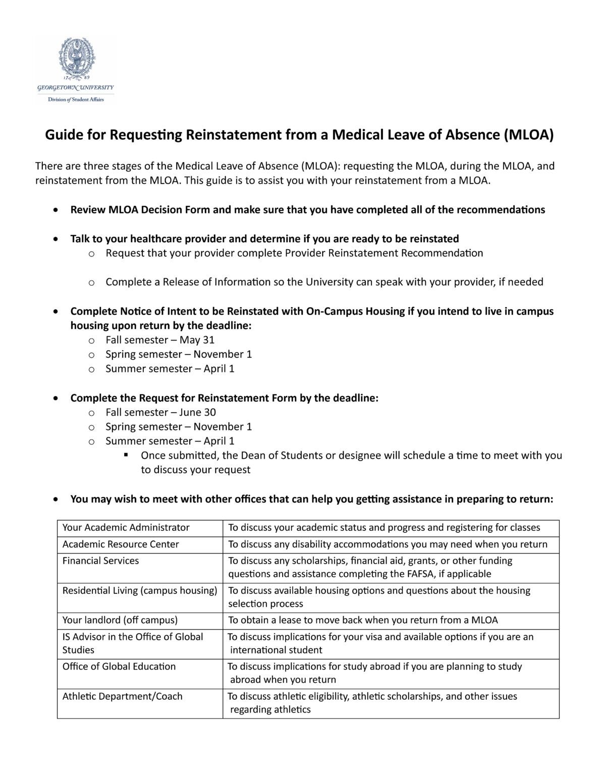 Medical Leave of Absence Guides | Division of Student Affairs ...